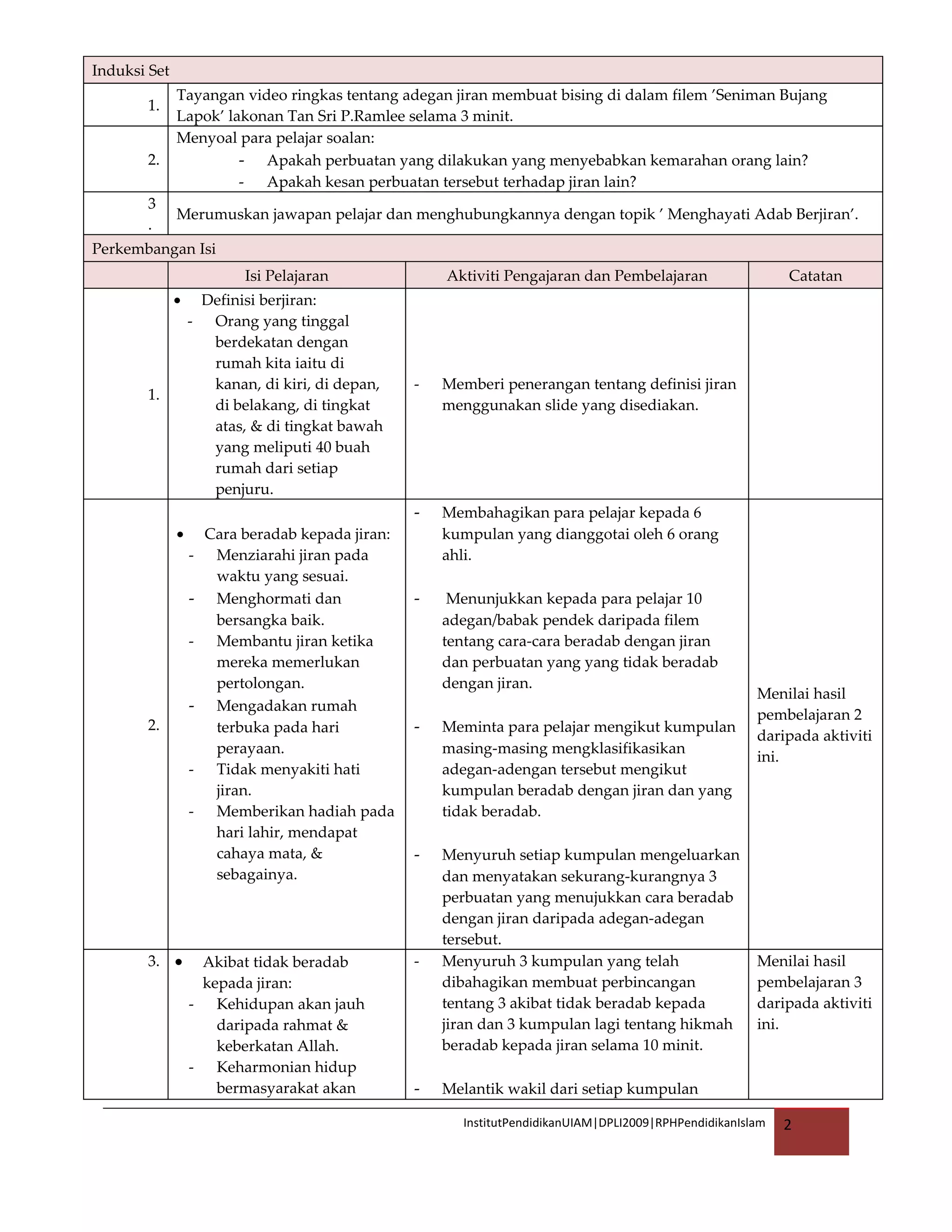 RPH: Menghayati Adab Berjiran | DOC
