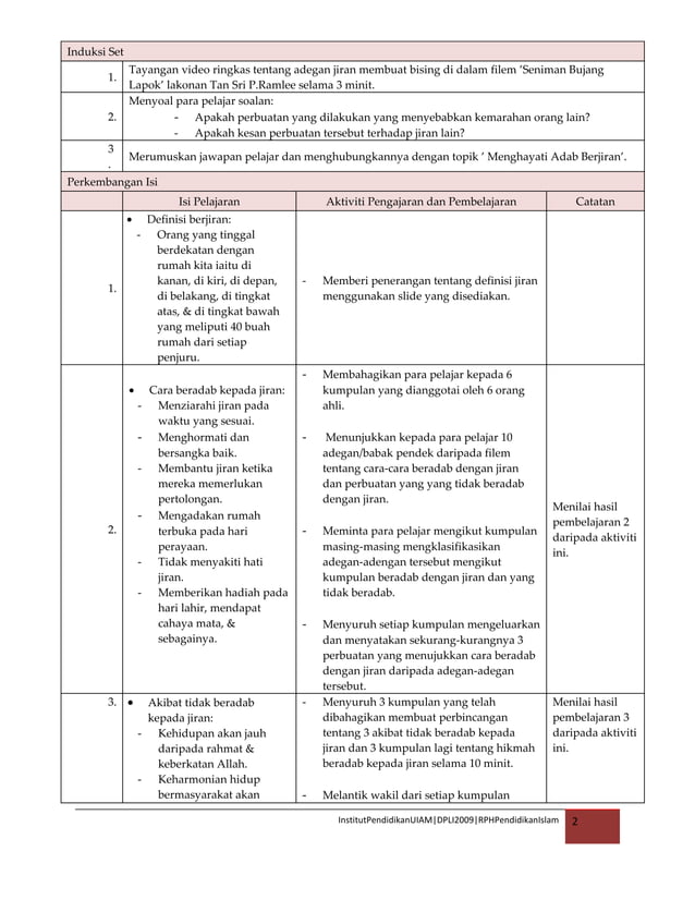 RPH: Menghayati Adab Berjiran | DOC