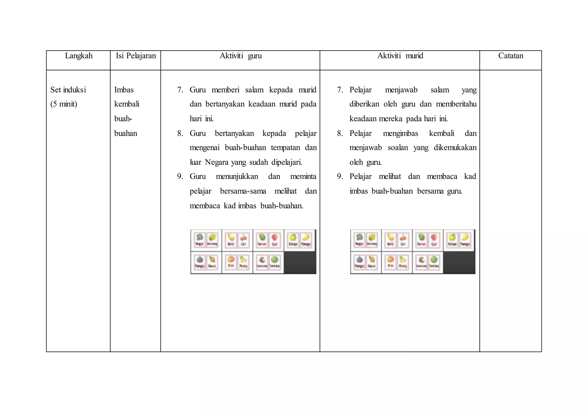 Rancangan Pengajaran Harian RPH Pendidikan Khas | DOCX