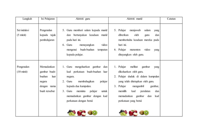 Rancangan Pengajaran Harian RPH Pendidikan Khas | DOCX