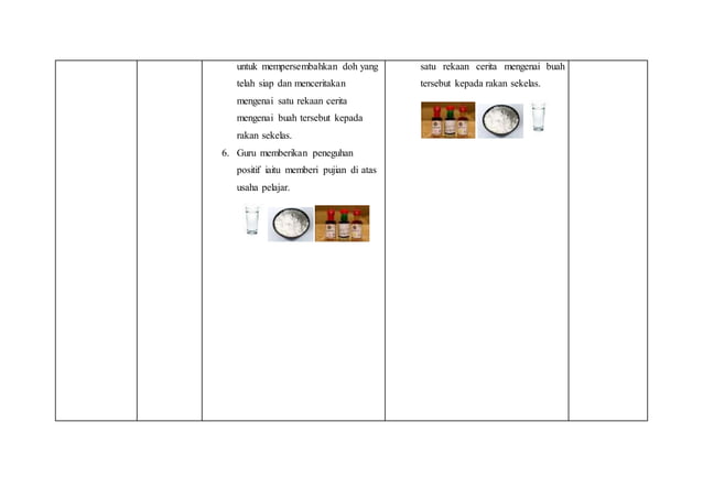 Rancangan Pengajaran Harian RPH Pendidikan Khas | DOCX
