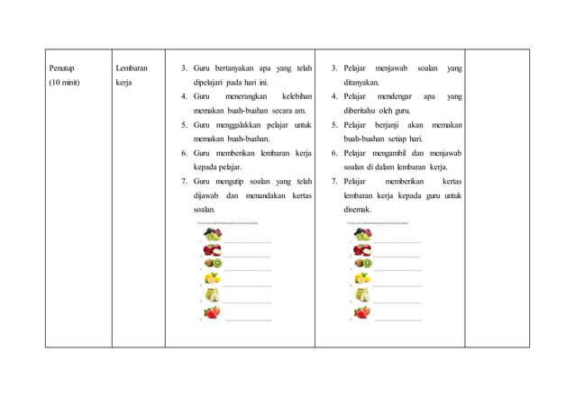 Rancangan Pengajaran Harian RPH Pendidikan Khas | DOCX