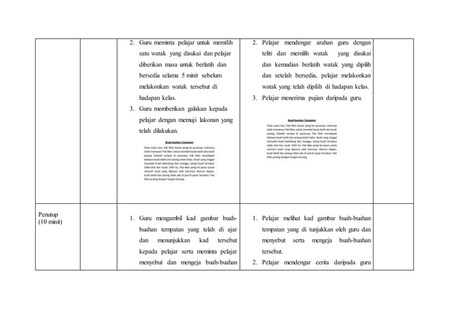 Rancangan Pengajaran Harian RPH Pendidikan Khas | DOCX