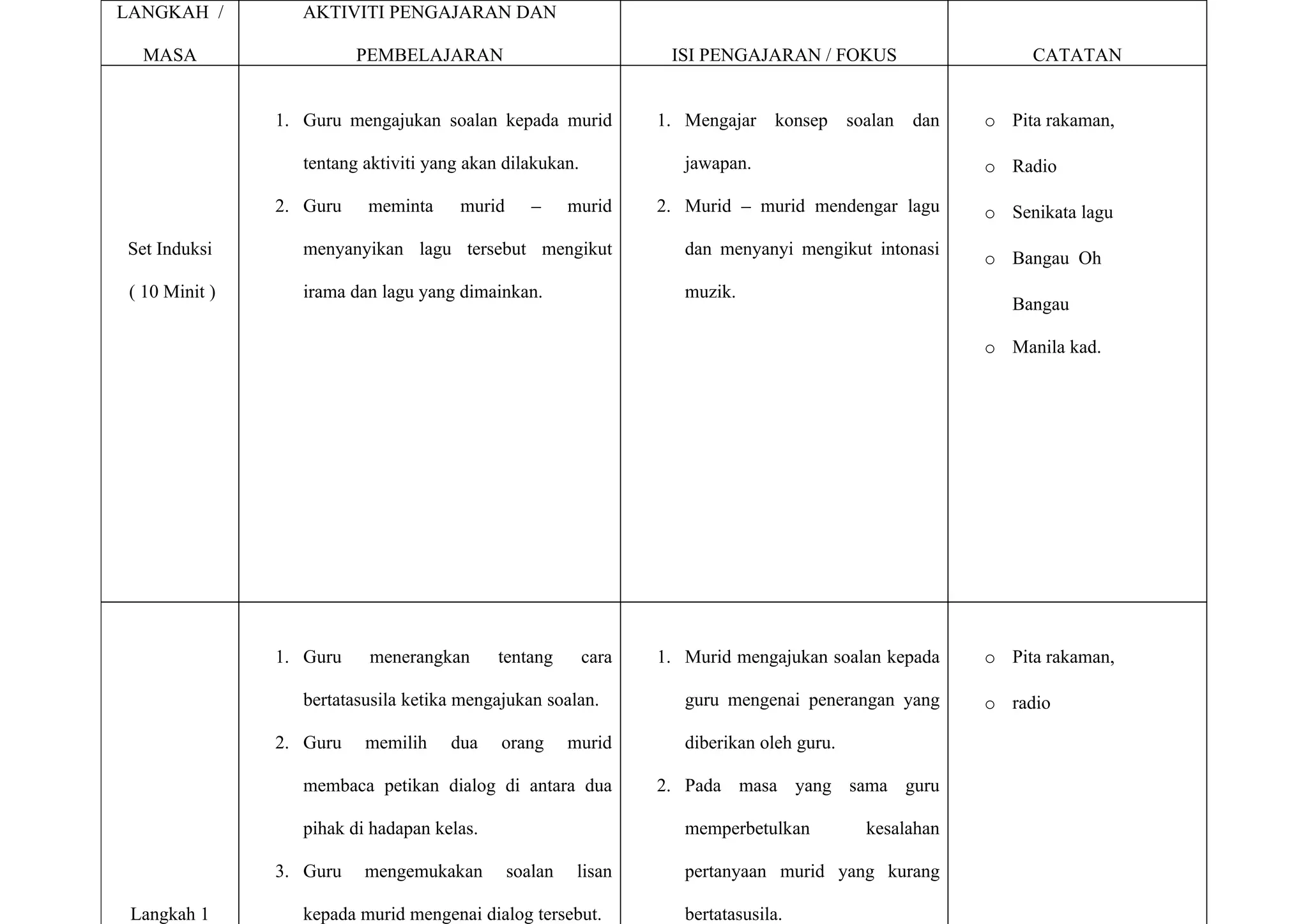 Rph dan lembaran kerja | PPT