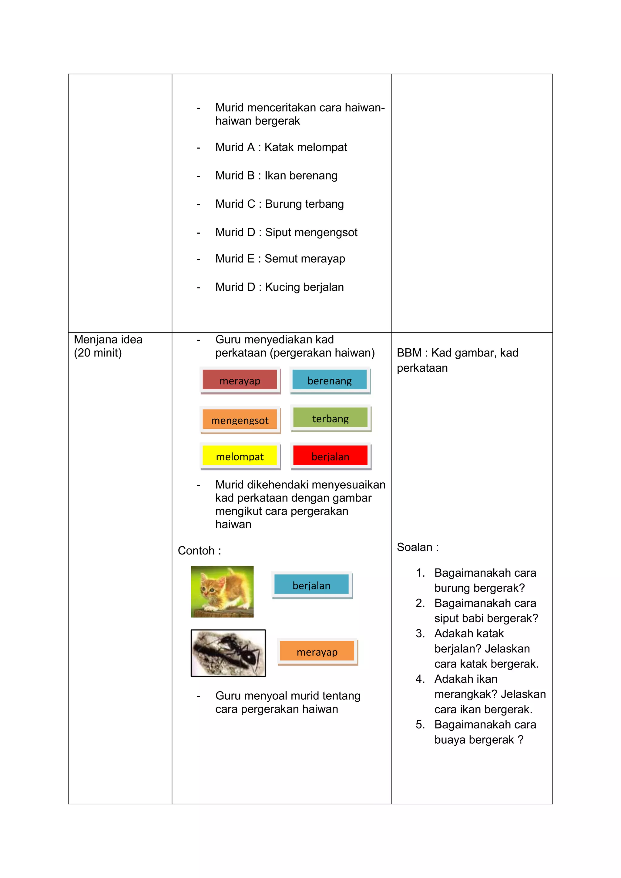 Rph dst tahun2 | DOCX