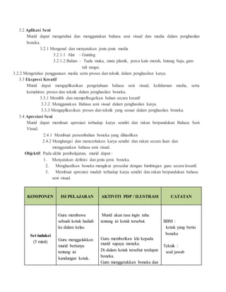 Rph dsv boneka | DOCX