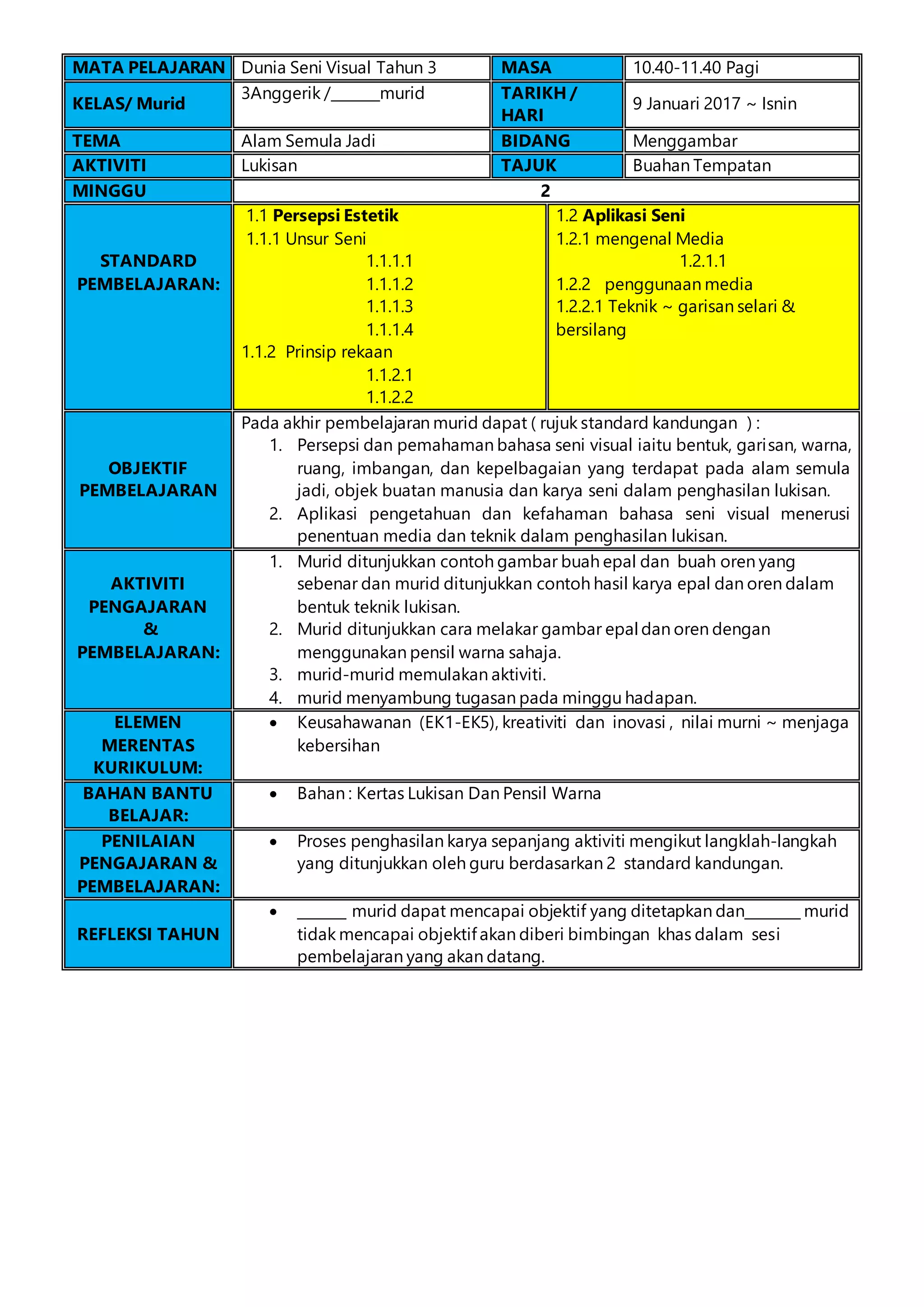 Rph dsv thn 3 buah tempatan 1 | DOCX