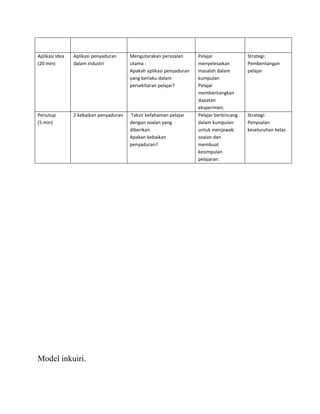 Rph electroplating | DOCX