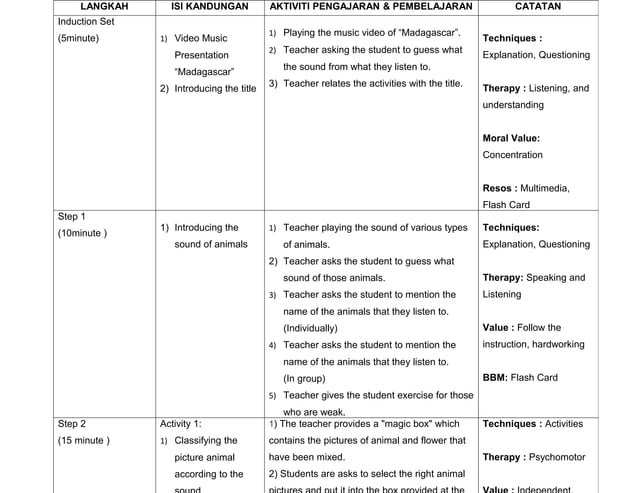 Rph english special education | DOC | Education