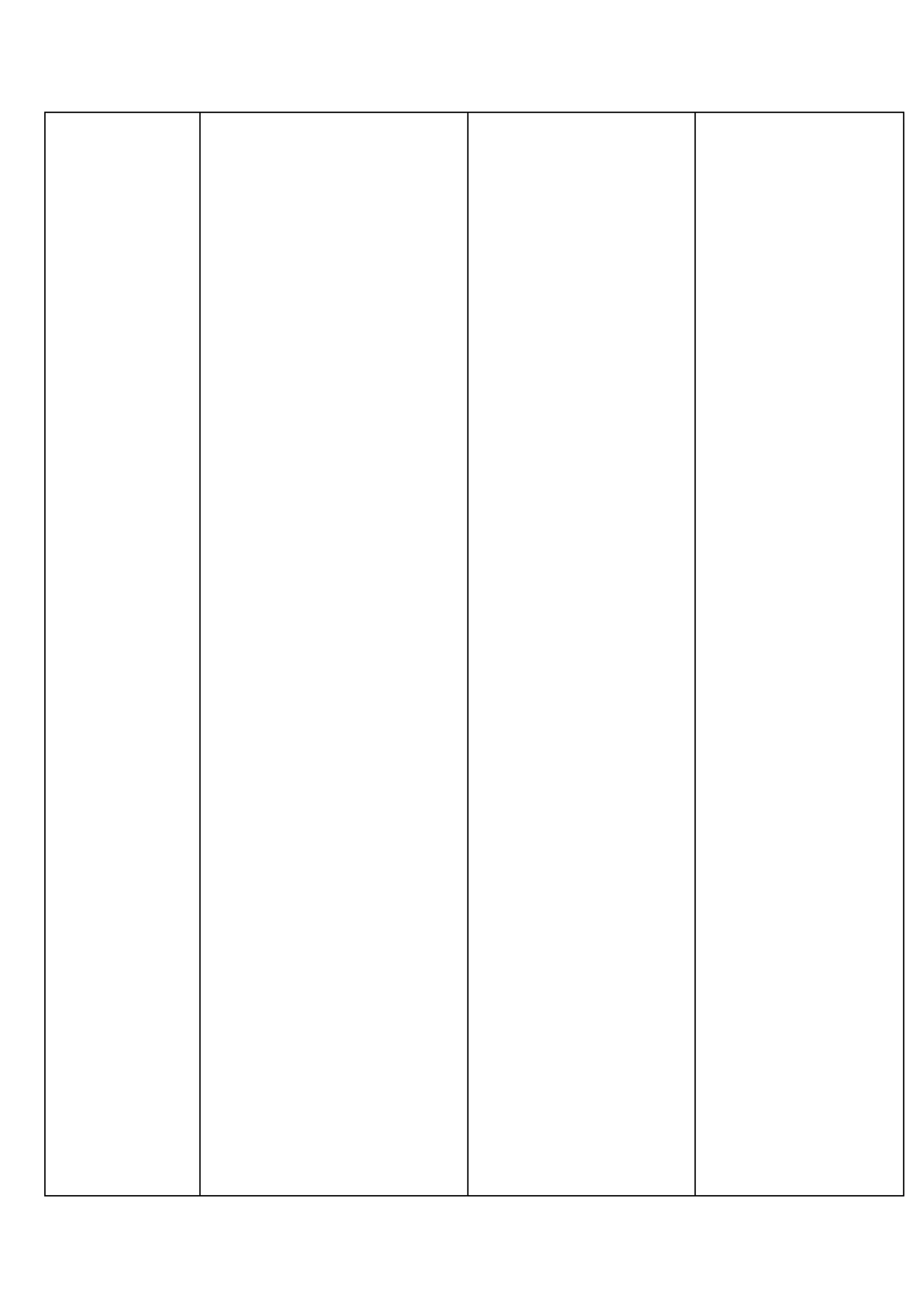 Rph fasa 5E- Buruj tahun 6 | DOCX