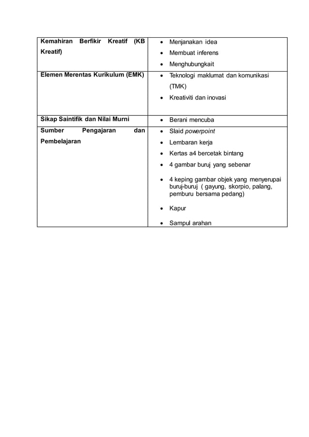 Rph fasa 5E- Buruj tahun 6 | DOCX