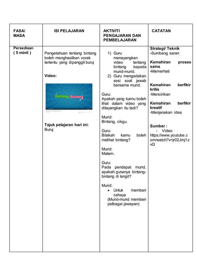 Rph fasa 5E- Buruj tahun 6 | DOCX