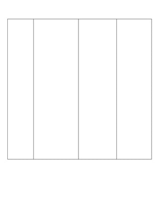 Rph fasa 5E- Buruj tahun 6 | DOCX