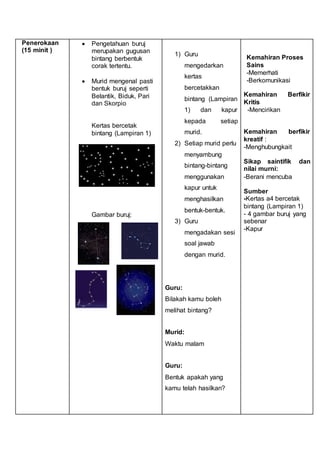 Rph fasa 5E- Buruj tahun 6 | DOCX