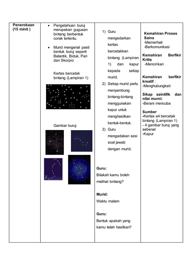 Rph fasa 5E- Buruj tahun 6 | PDF