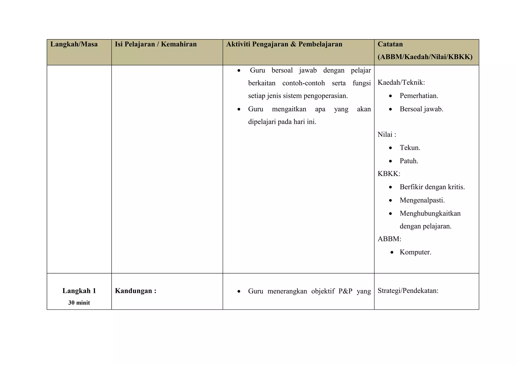 Rph format komputer | PDF