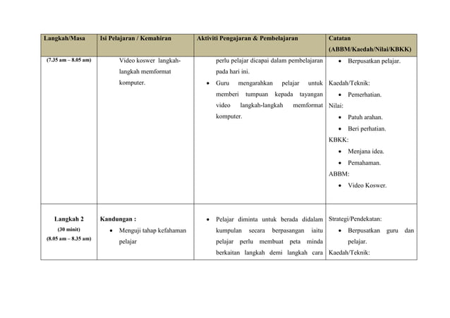 Rph format komputer | PDF