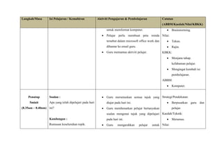 Rph format komputer | PDF