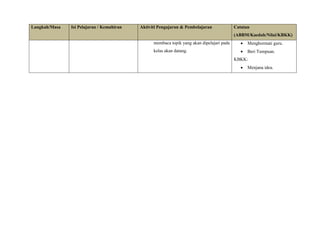 Rph format komputer | PDF