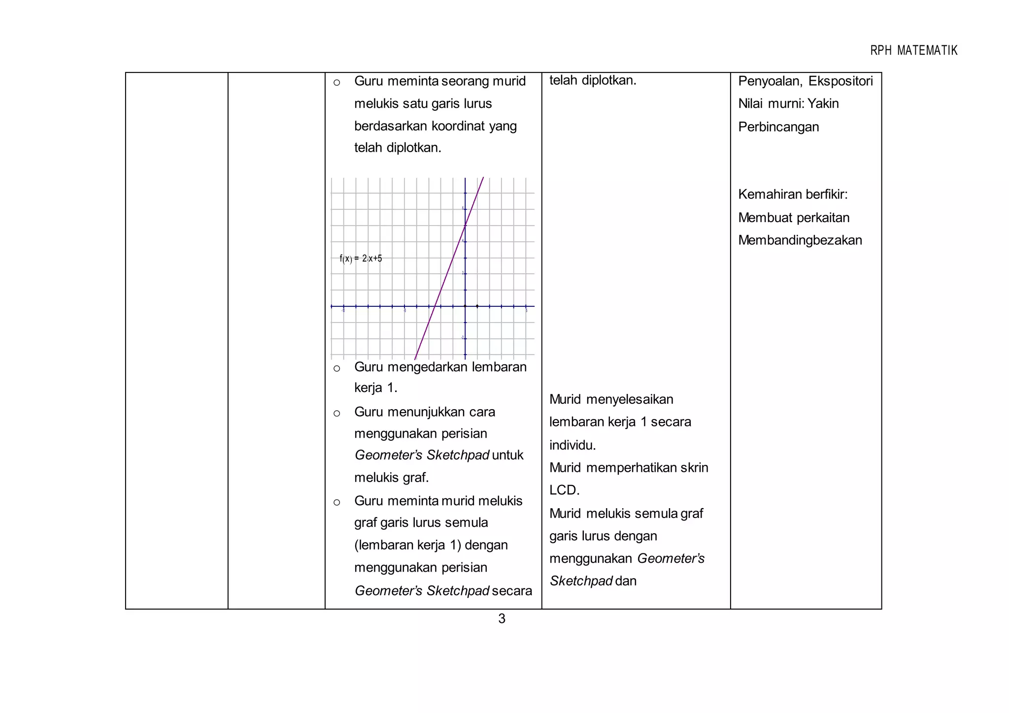 Rph garis lurus 2 | DOCX