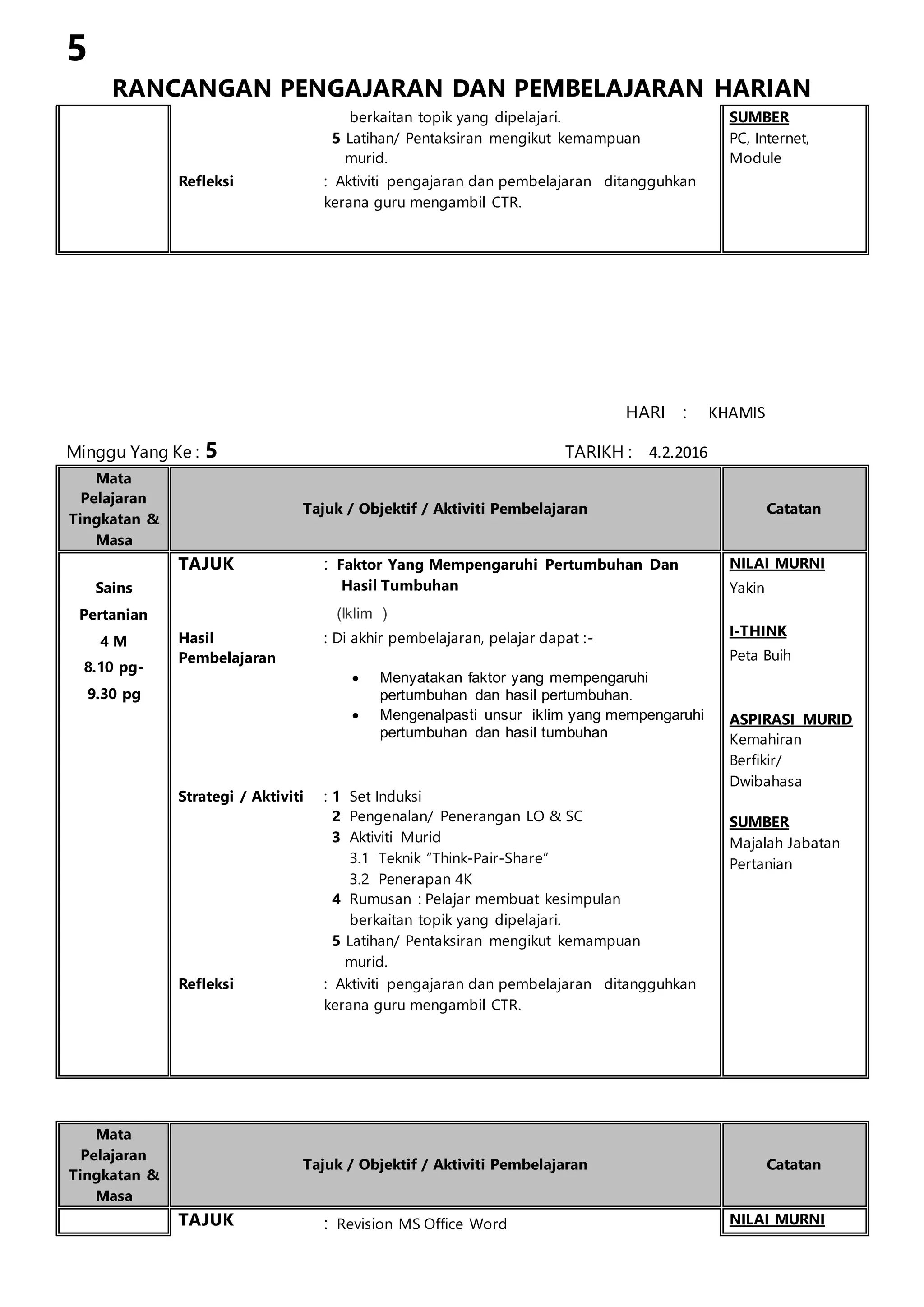 contoh Rph harian bulan januari minggu 1 31 jan_2016 | PDF