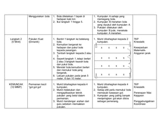 Lesson Plan Hoki Tahun 4 | DOCX