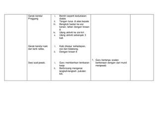 Lesson Plan Hoki Tahun 4 | DOCX