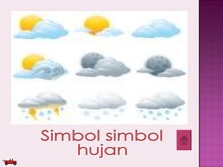 RPH Bertema Cuaca | PPT