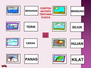 RPH Bertema Cuaca | PPT