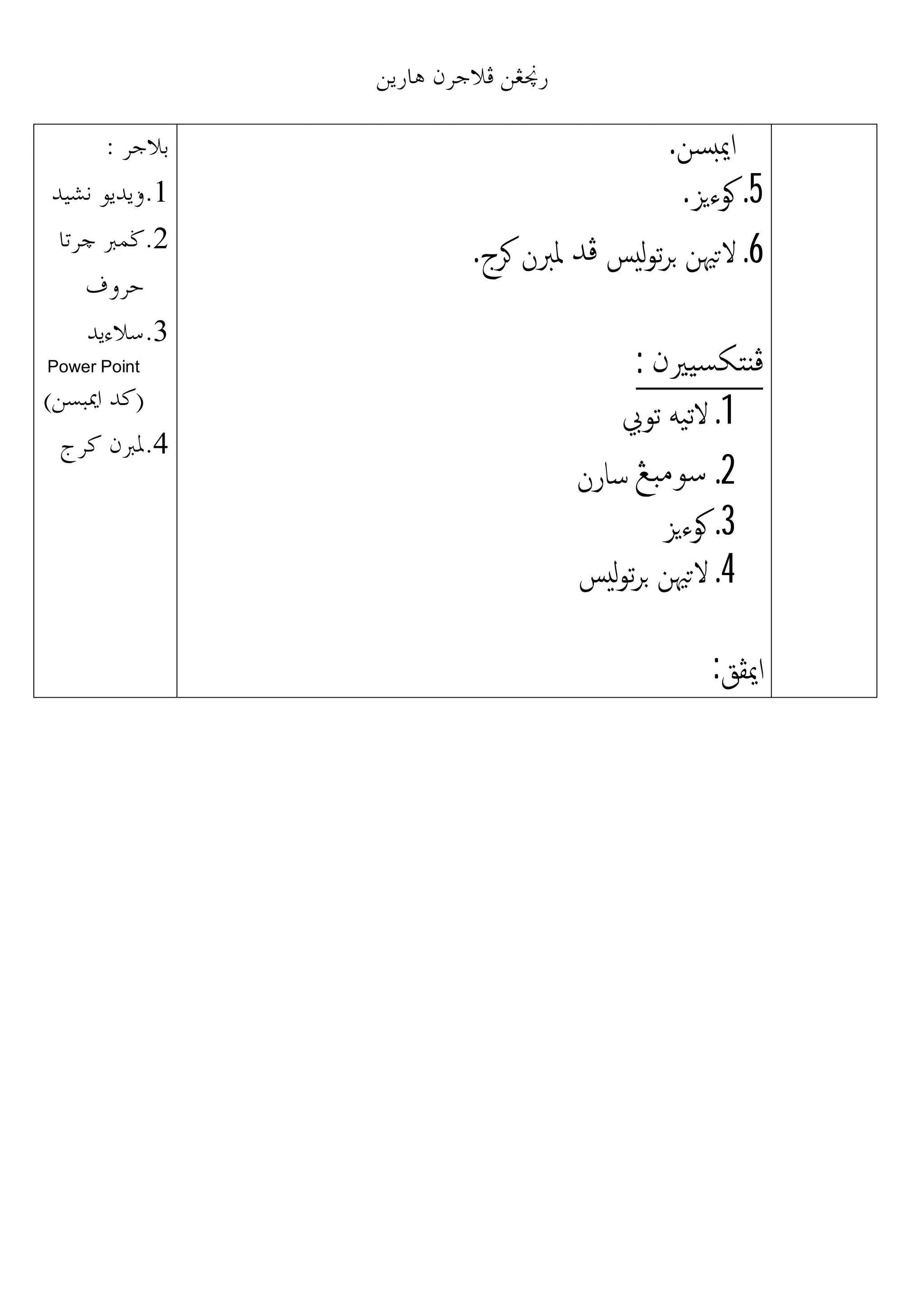 Rph huruf jawi tunggal | PDF