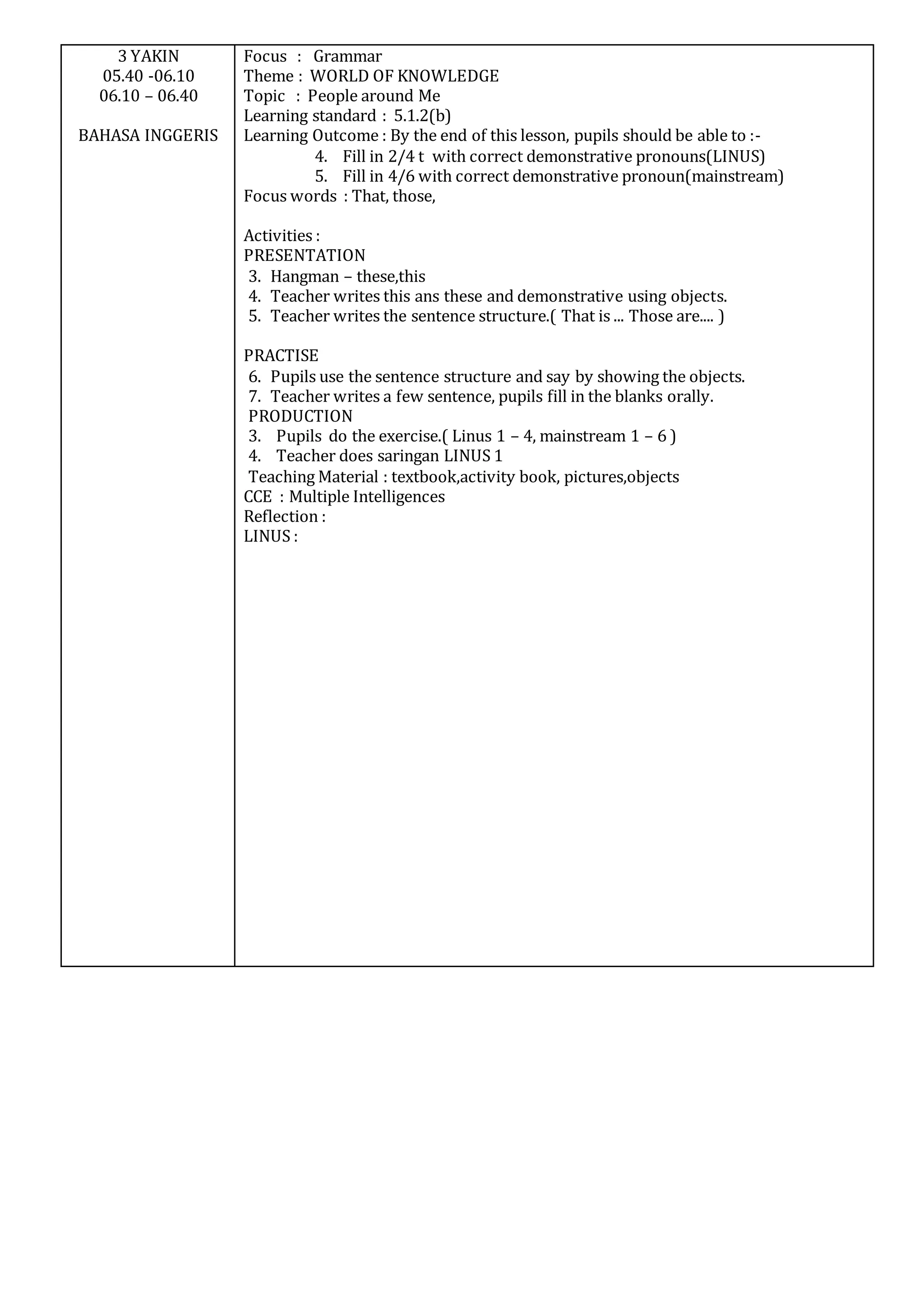 Rph isnin week 12 | PDF