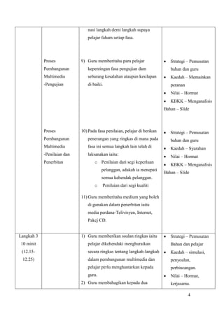 Rph kaedah masteri(berpusatkn guru) | DOCX