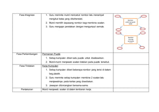 Rph kbat | PPT