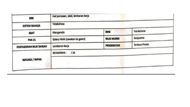 Penulisan RPH KBAT---------------------- | PPTX