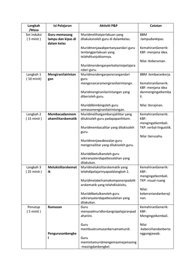 Rph kemahiran hidup t5 (perintang dan membaca litar) | DOCX