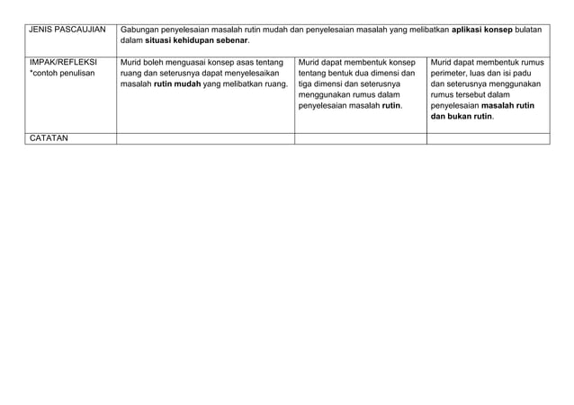 RPH KEPERKASAAN KPM -SAINS.docx