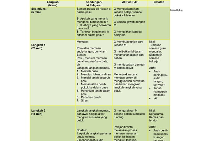 Rph khsr pk_perkebunan_contoh | DOC