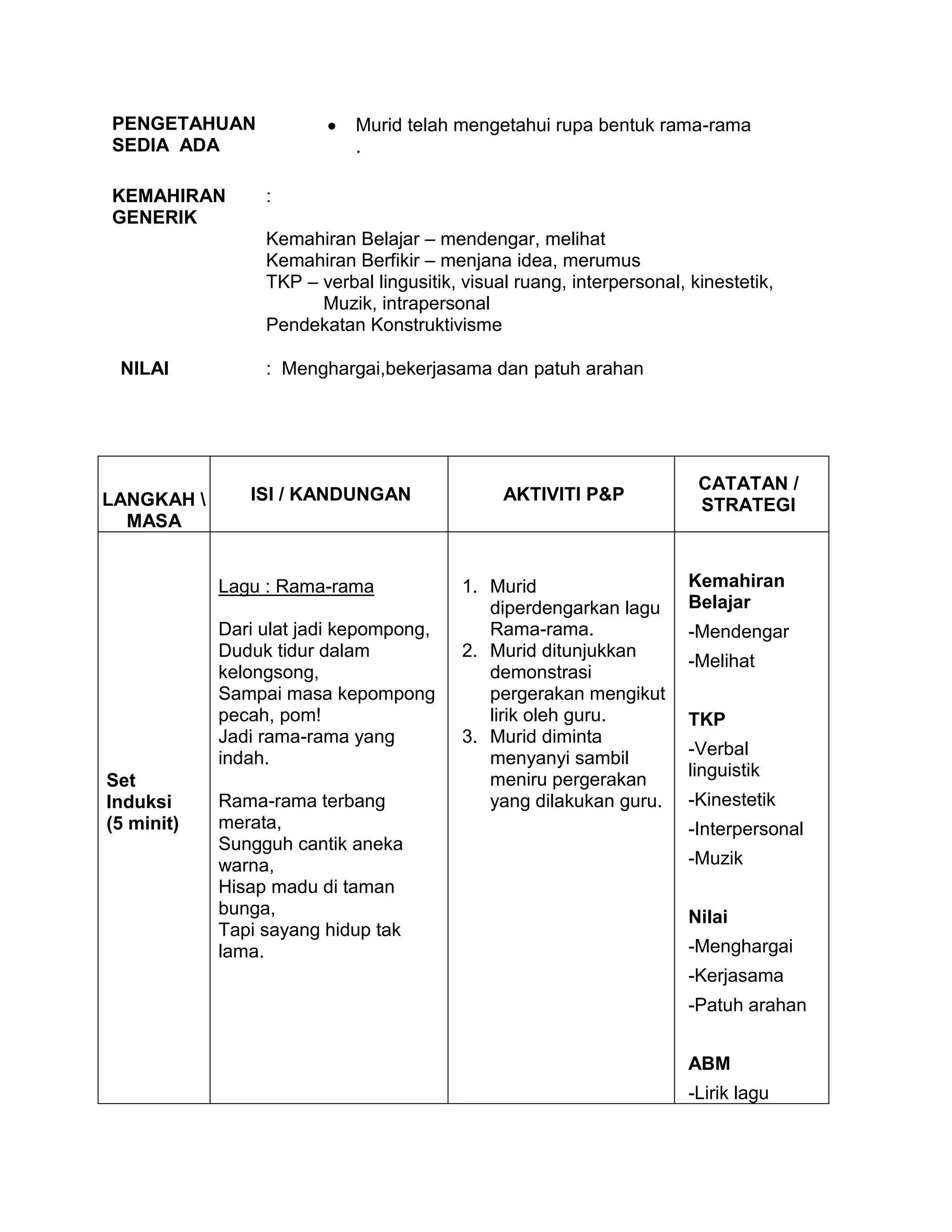 Rph kolaj rama-rama | DOCX