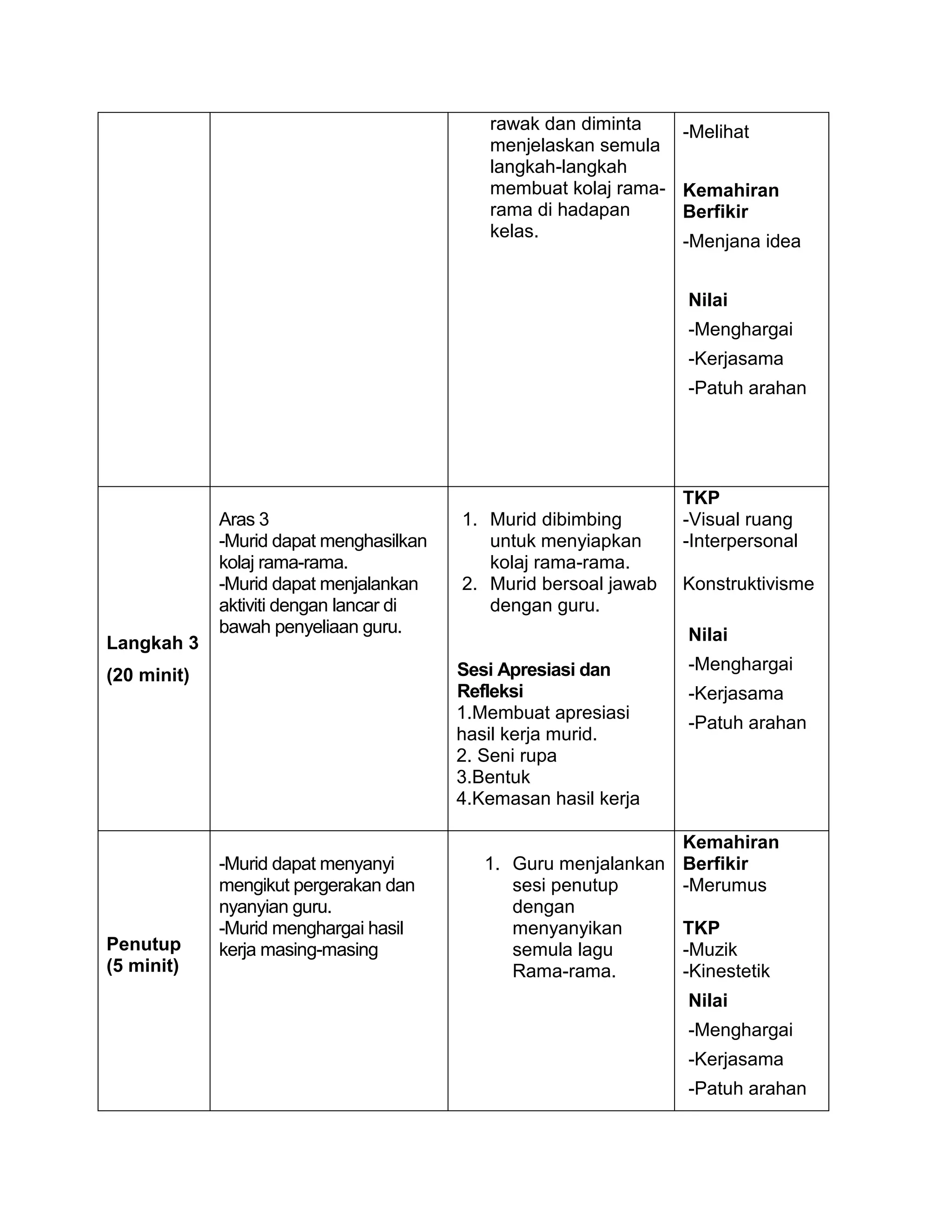 Rph kolaj rama-rama | DOCX