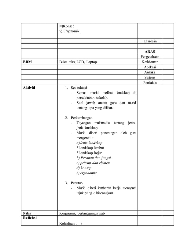 Rph kssm psv t2 | DOCX
