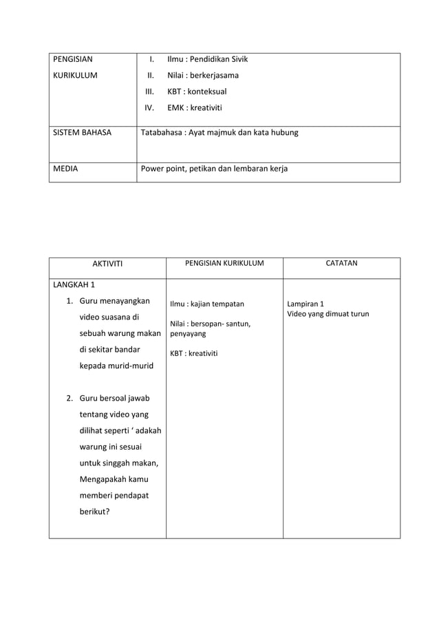 Rph kssr eseimen | DOCX