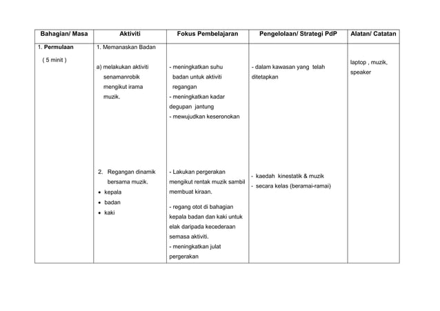 RPH_KSSR_PJ_Tahun_1.docx