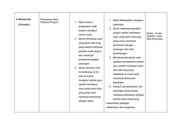 RPH_KSSR_PJ_Tahun_1.docx