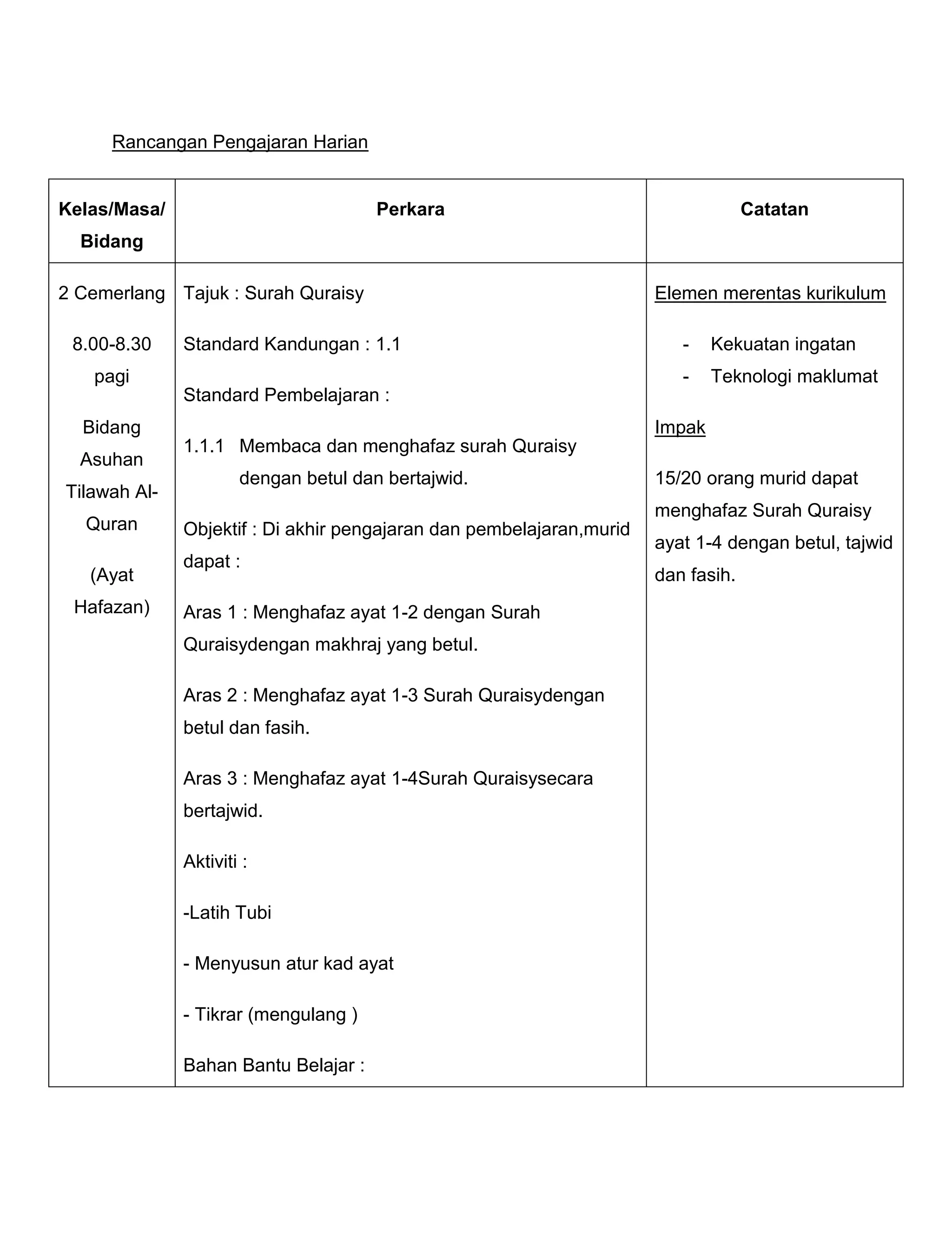 Rph kssr tahun 2 | DOCX