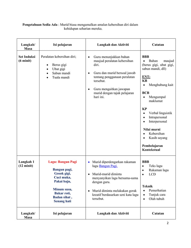 Rph kssr thn 2 tatabahasa | DOCX