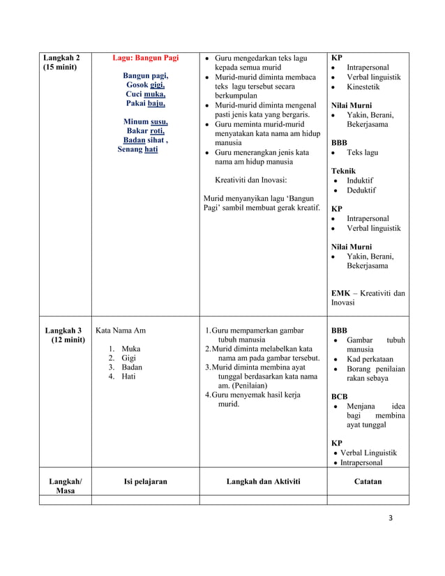 Rph kssr thn 2 tatabahasa | DOCX