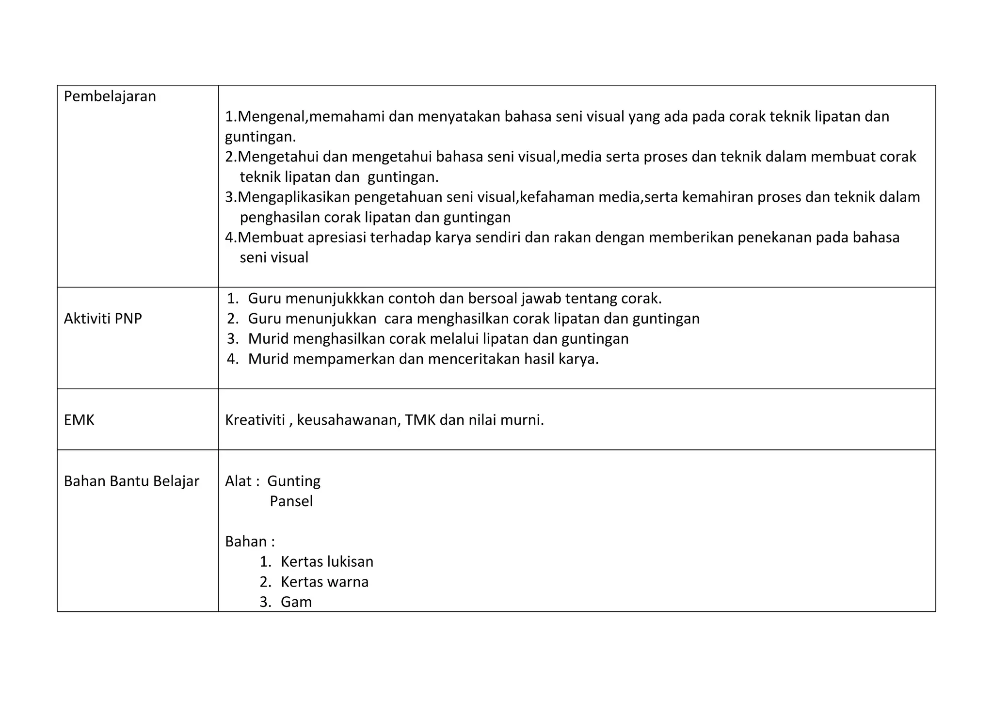 Rph kum 7 guntingan & lipatan | DOCX