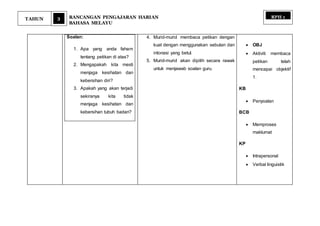 Rancangan Pengajaran Harian Bahasa Melayu | PPT