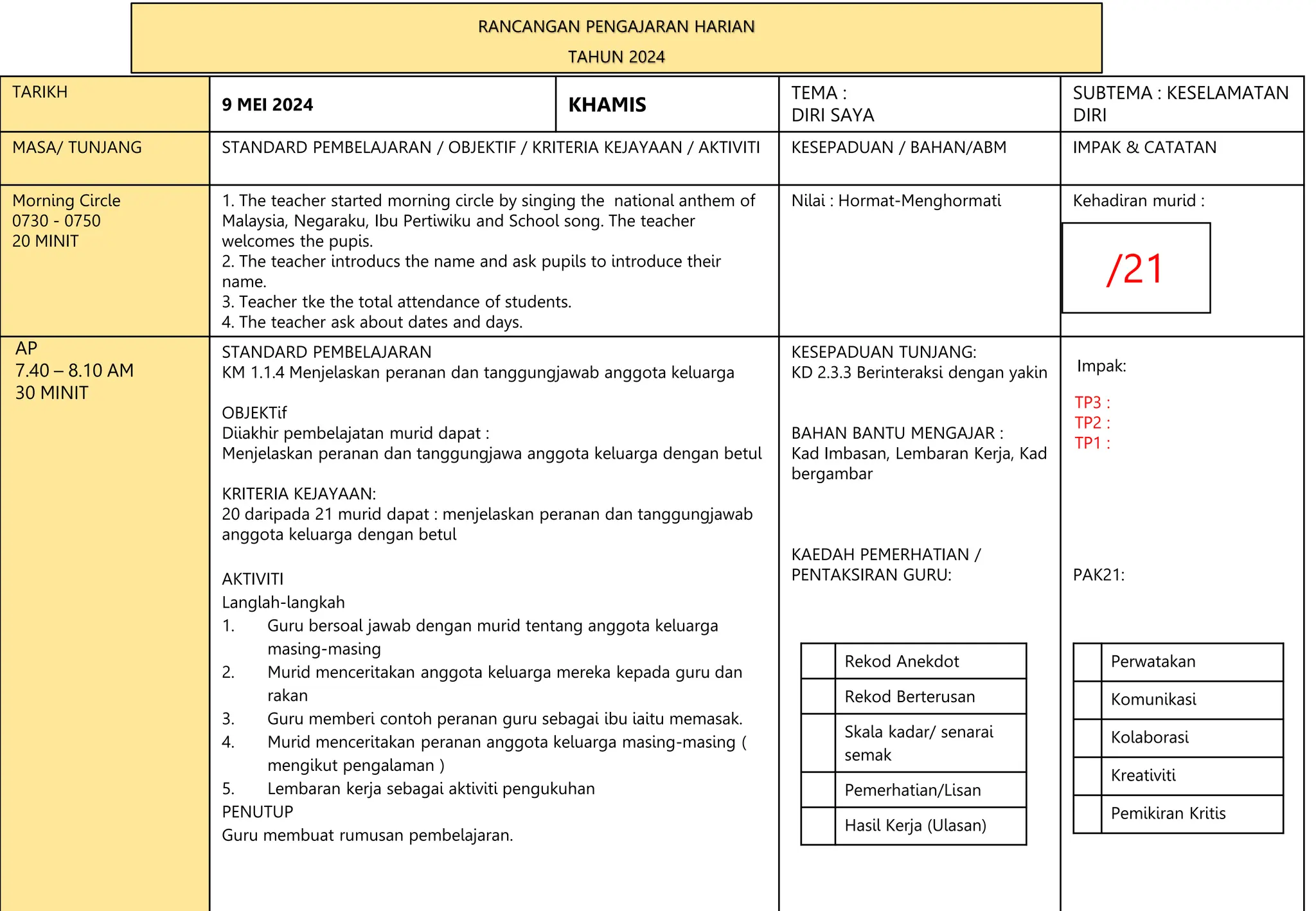 RPH M5 TEMA KELUARGA SAYA.ppt slide powerpointx | PPTX