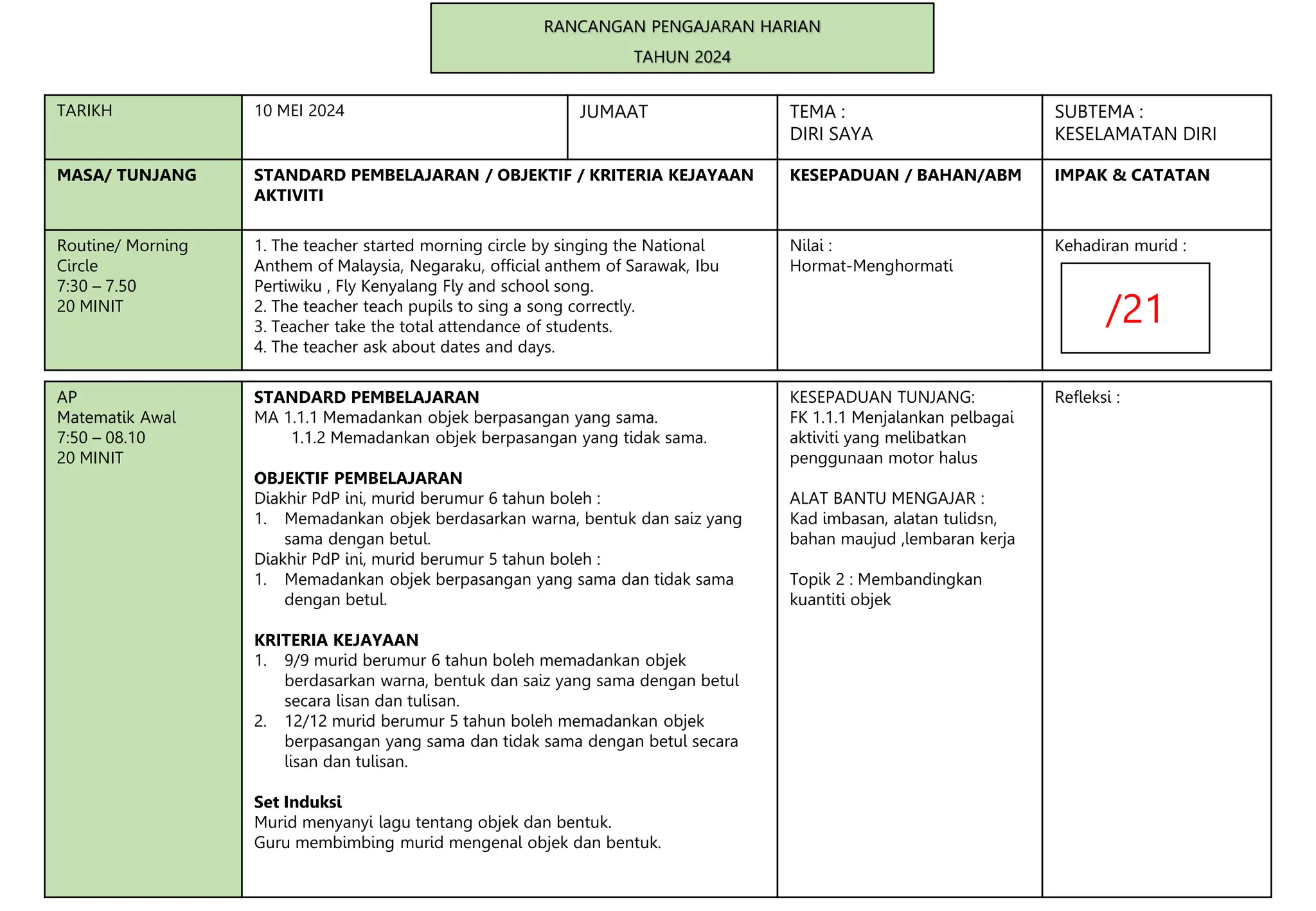 RPH M5 TEMA KELUARGA SAYA.ppt slide powerpointx | PPTX